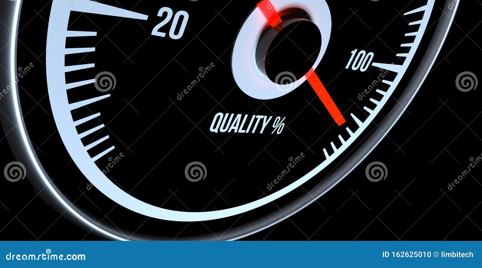 Quality Indicator on 100 Extremely Detailed and Realistic High ...