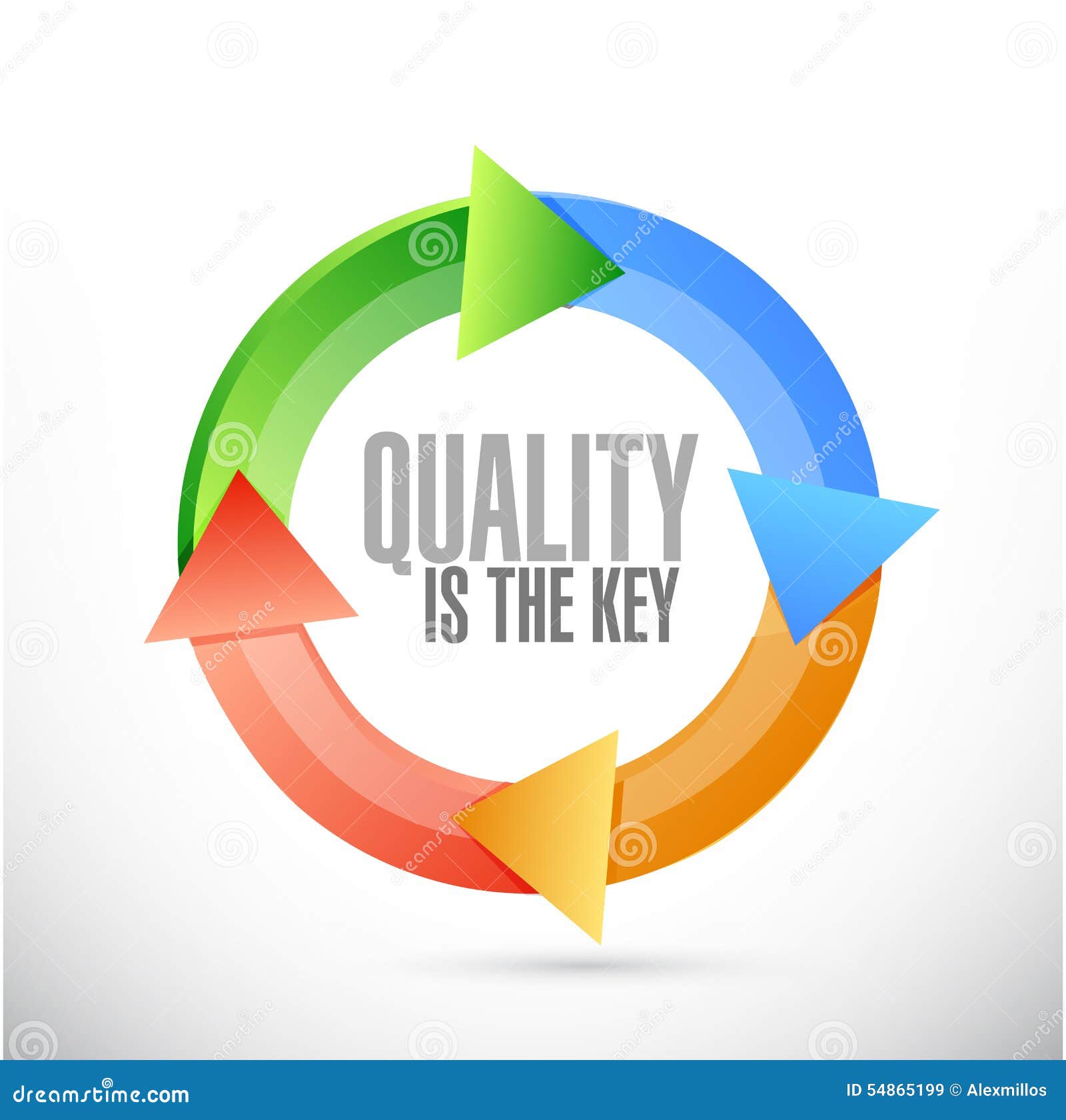 Quality is the Key Cycle Sign Concept Stock Illustration - Illustration ...