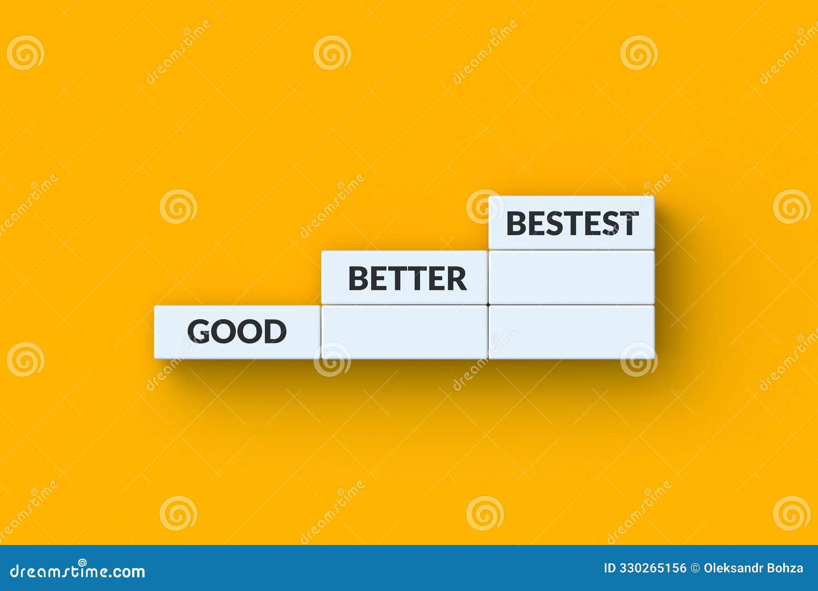 Quality Level. Evolution Progress. Business Concept. Education Plan ...