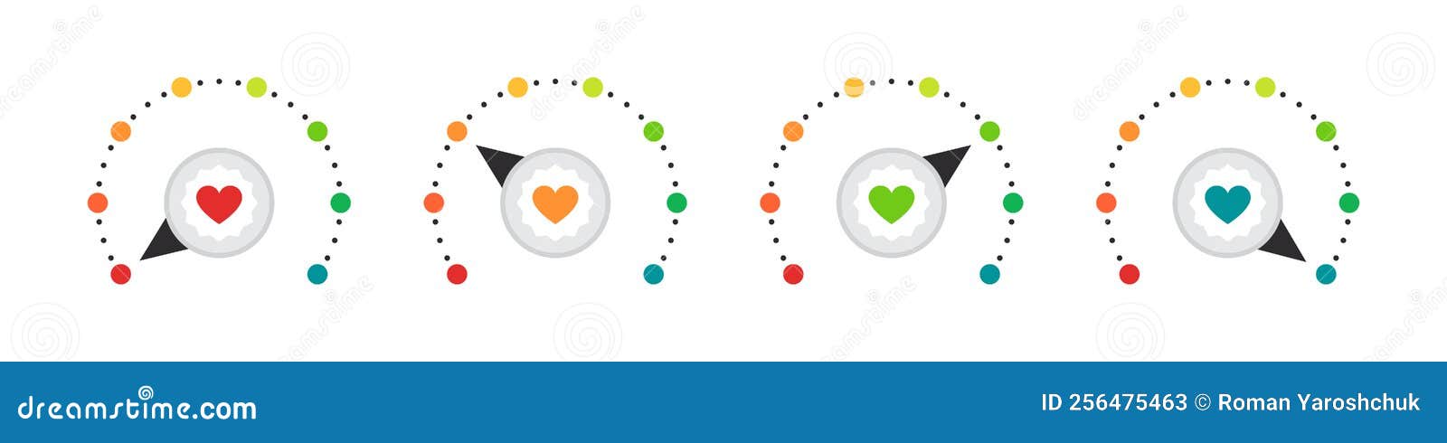 Quality Level Scale. Satisfaction Indicator. Performance Measurement ...