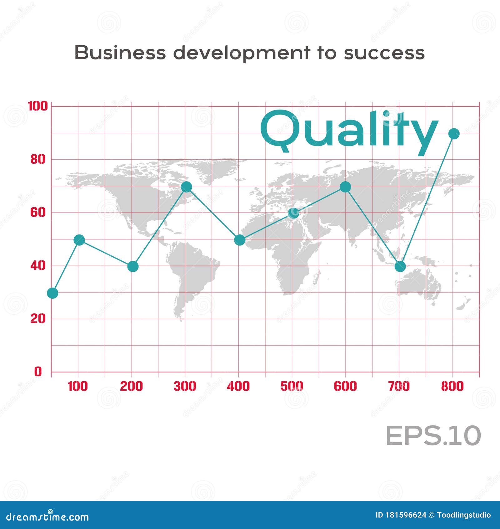 Quality Line Graph on the Statistics Table. Statistics Graph on the ...