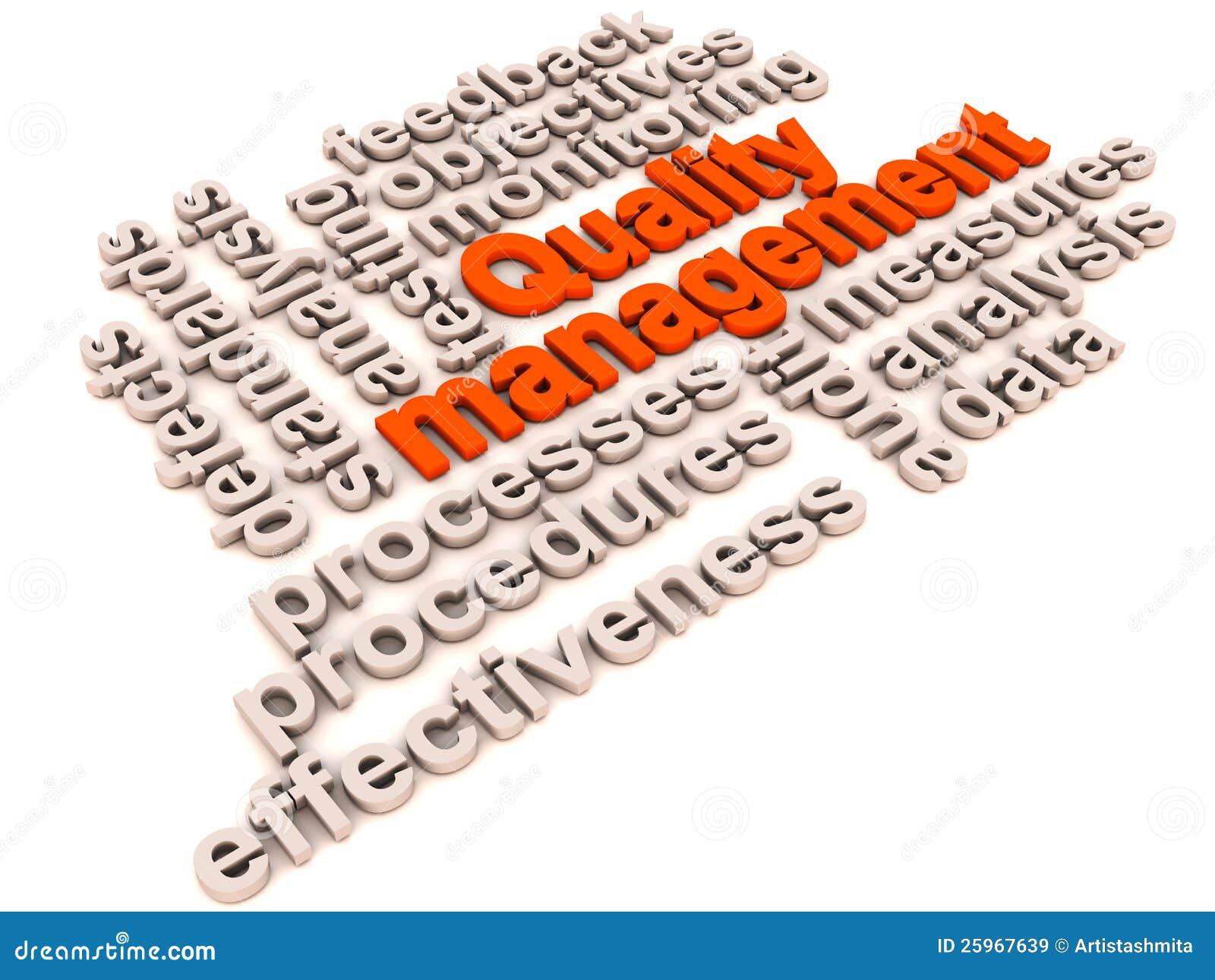 Quality Management Set Sketch Hand Drawn. Pdca Cycle, Growth Graph ...