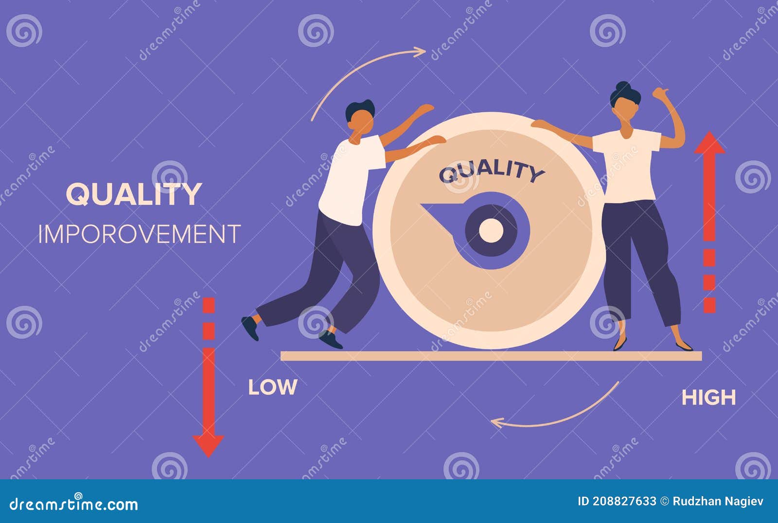 Quality Management and Improvement Abstract Concept Stock Vector ...