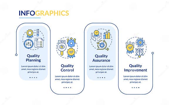 Quality Management Stages Rectangle Infographic Template Stock Vector ...
