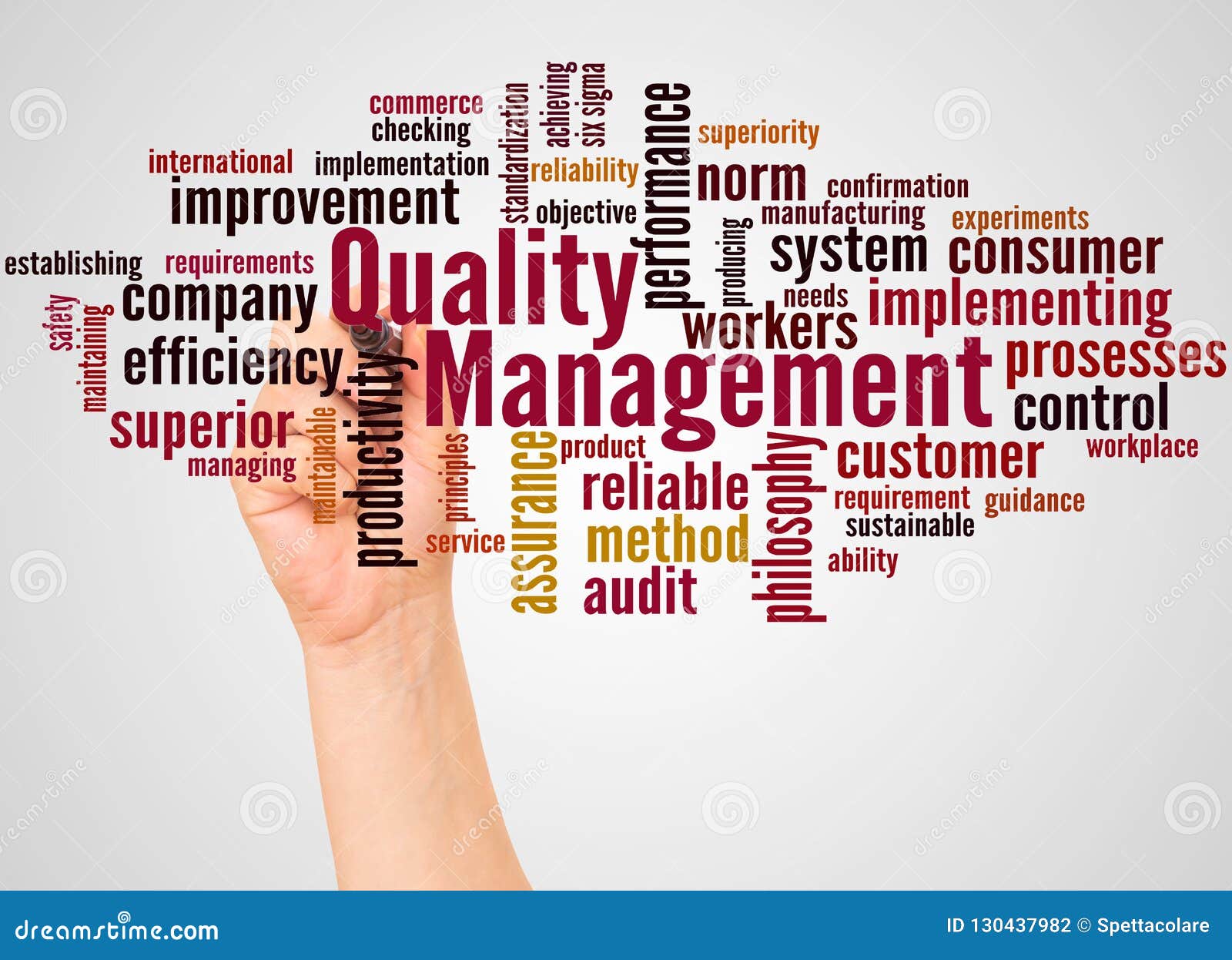 Quality Management Word Cloud and Hand with Marker Concept Stock ...