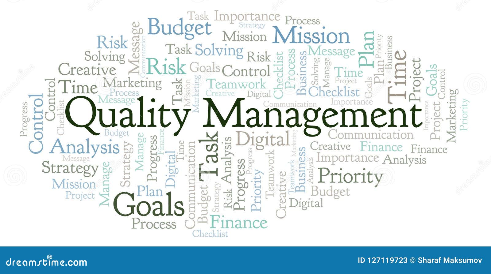 Quality Management Word Cloud, Made with Text only. Stock Illustration ...
