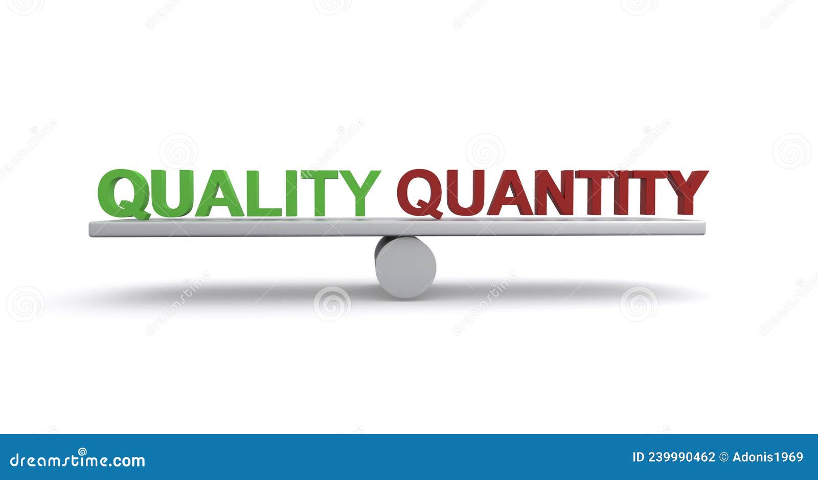 Quality Vs Quantity Gauge Depicting Balance Between Product Or Service ...
