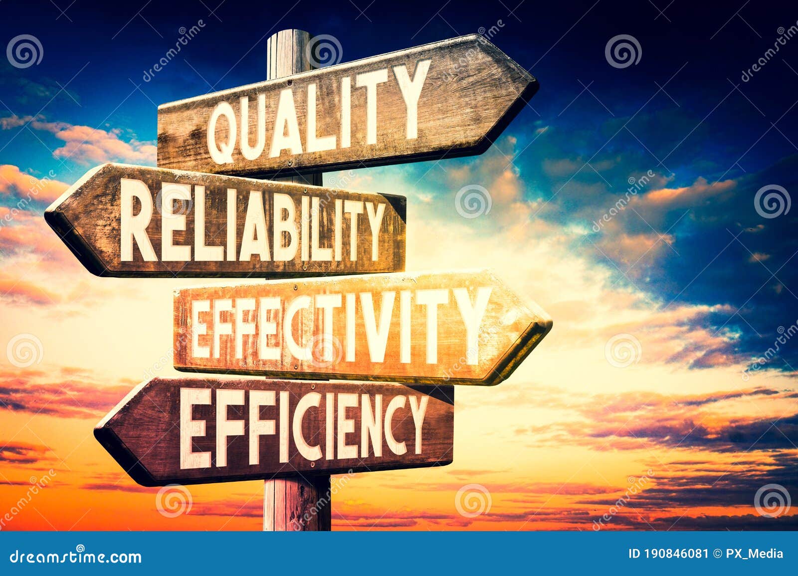 Quality, Reliability, Effectivity, Efficiency - Wooden Signpost ...