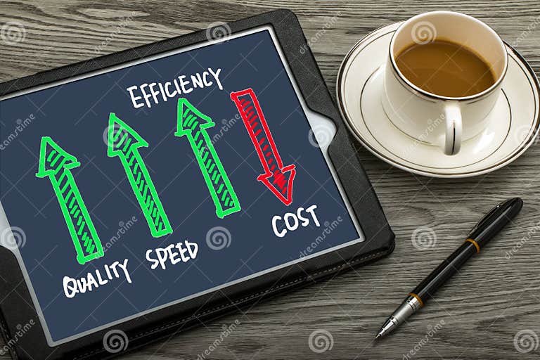 Quality Speed Efficiency Up Cost Down Stock Photo - Image of diagram ...