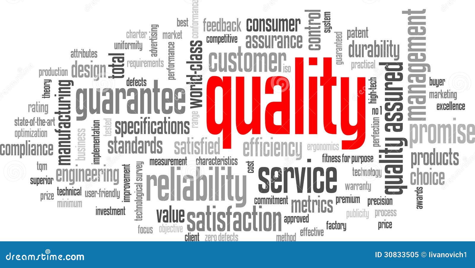 QUALITY Tag Cloud Royalty Free Stock Photo - Image: 30833505 QUALITY Tag Cloud Royalty Free Stock Photo - Image: 30833505