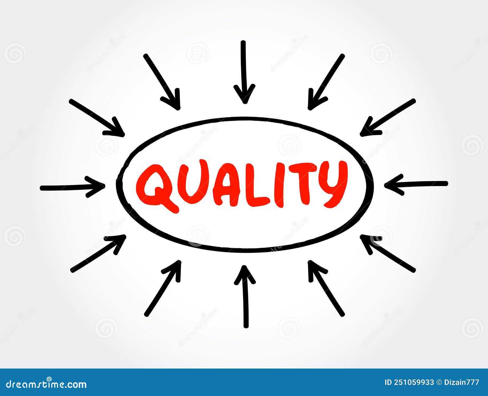 Quality Text with Arrows, Concept for Presentations and Reports Stock ...