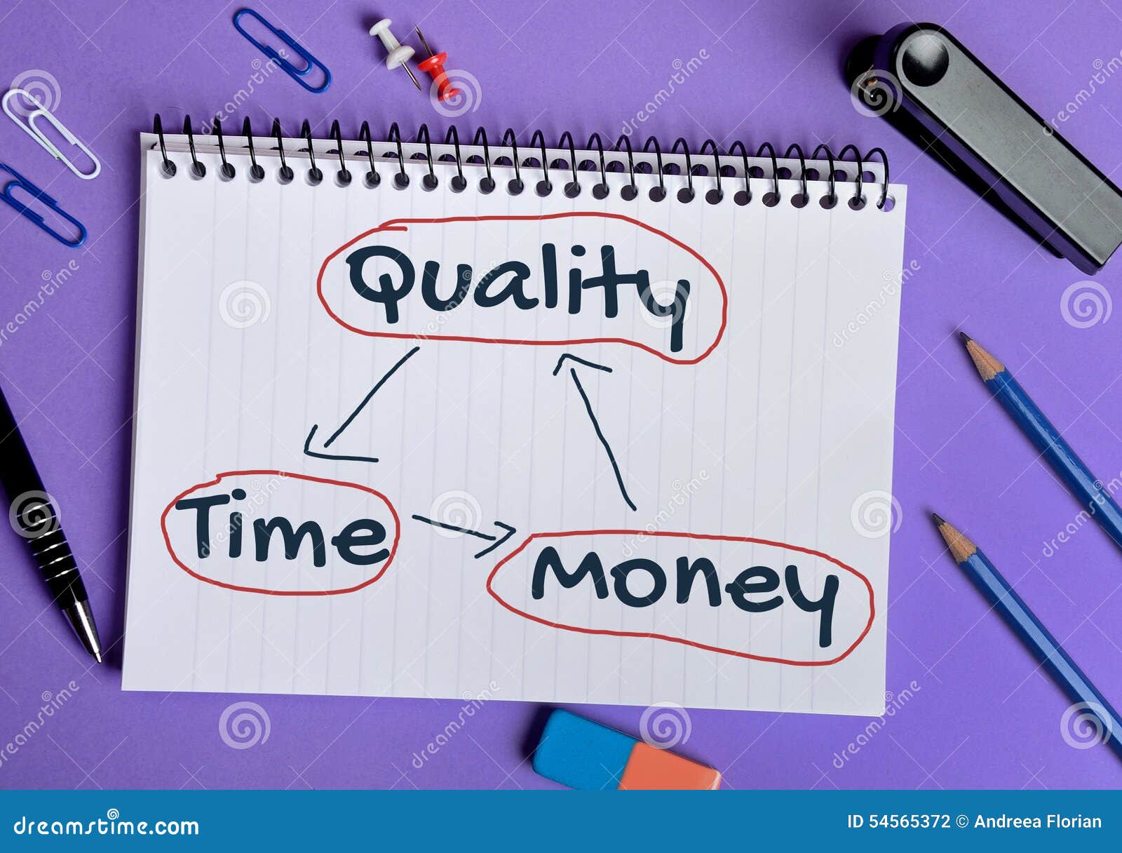 Quality Time Money word stock photo. Image of page, background - 54565372