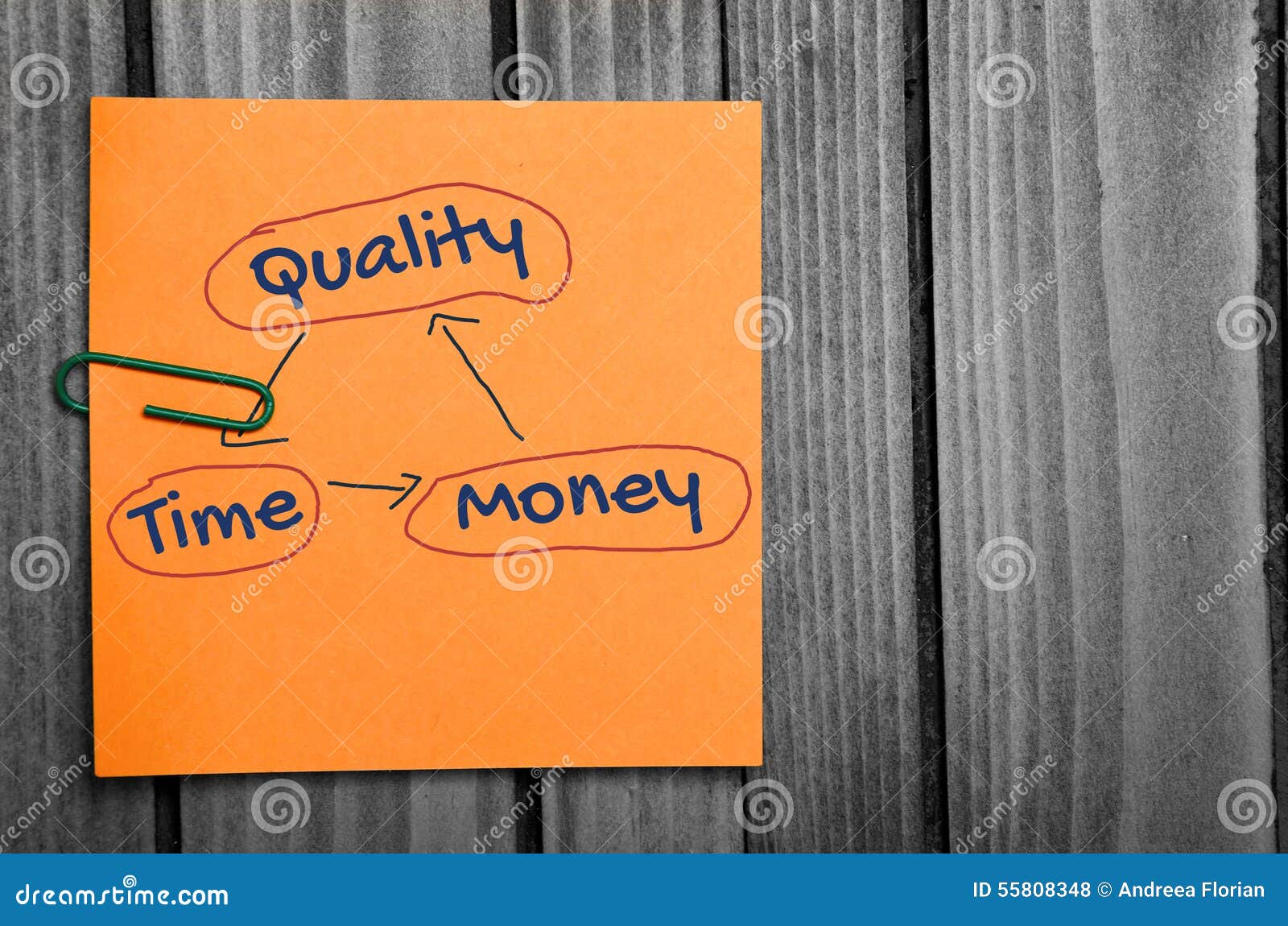 Quality Time Money word stock photo. Image of information - 55808348