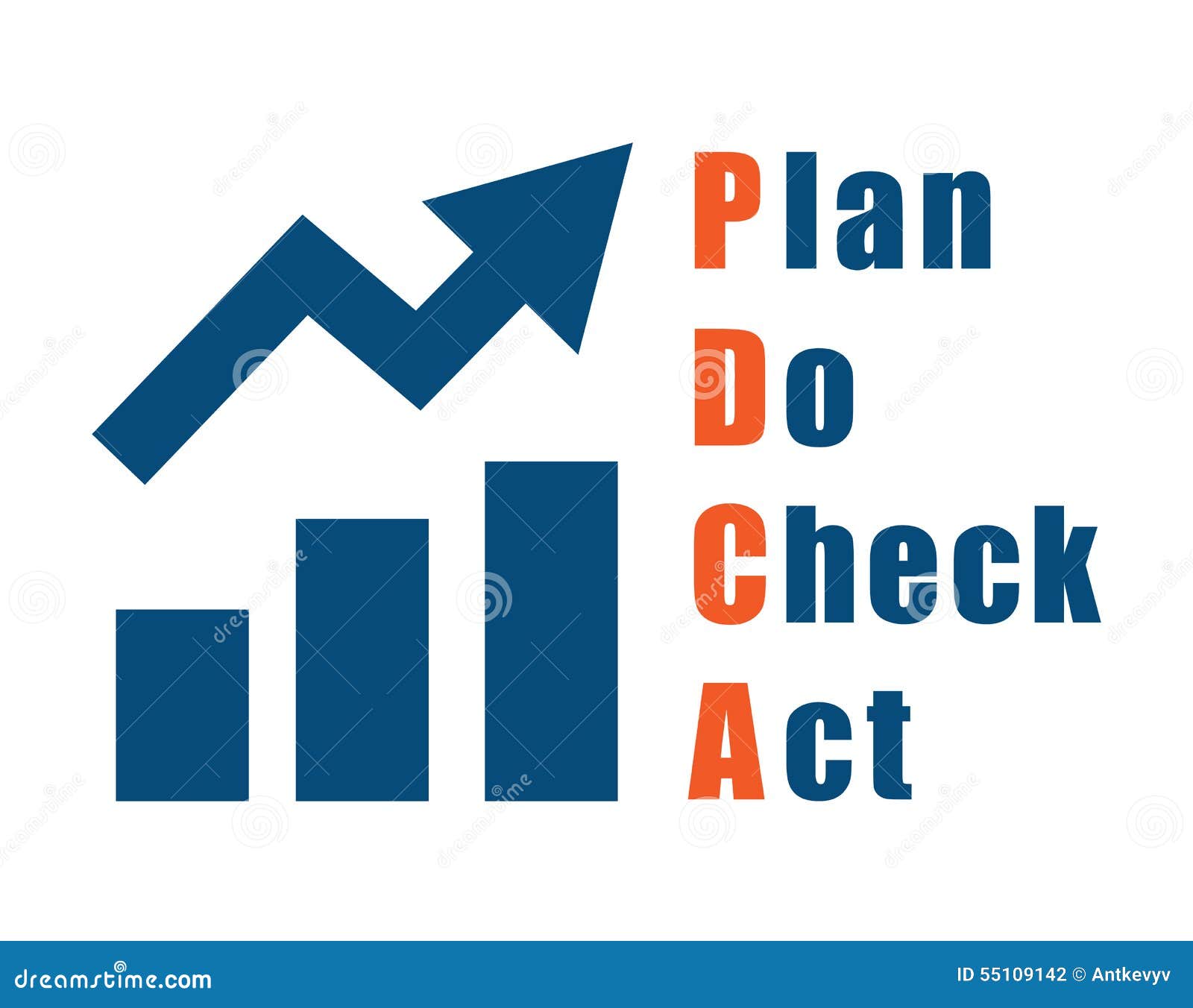Quality tool PDCA approach stock vector. Illustration of strategy ...