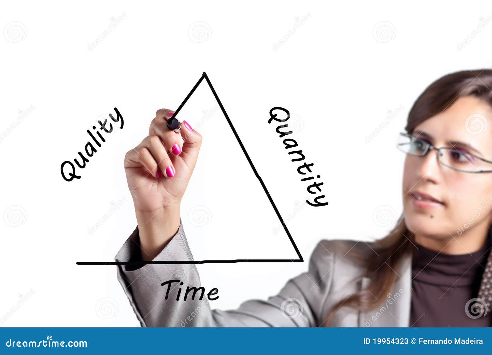 Quality Versus Quantity Versus Time (or Money) Stock Image - Image of ...