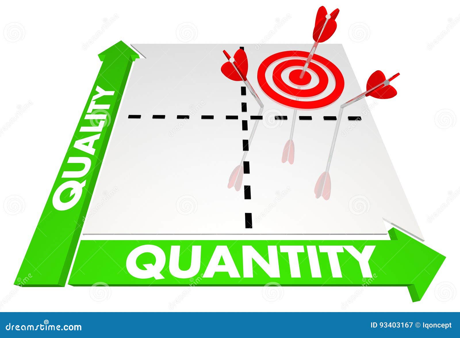 Quality Vs Quantity, Management To Assure Excellent Work Outcome ...