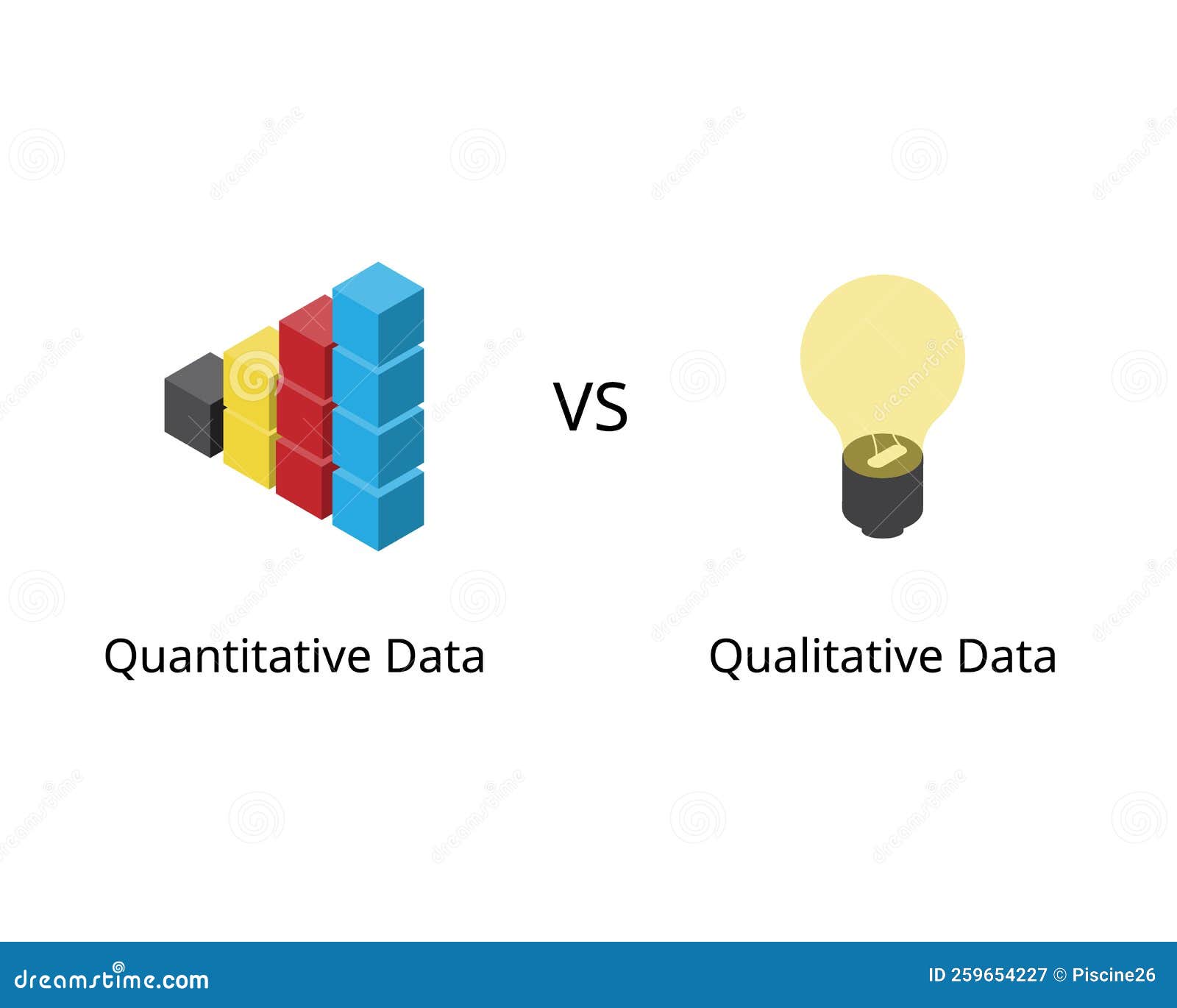 Quantitative Data Compare To Quantitative Data of Measurement Stock ...