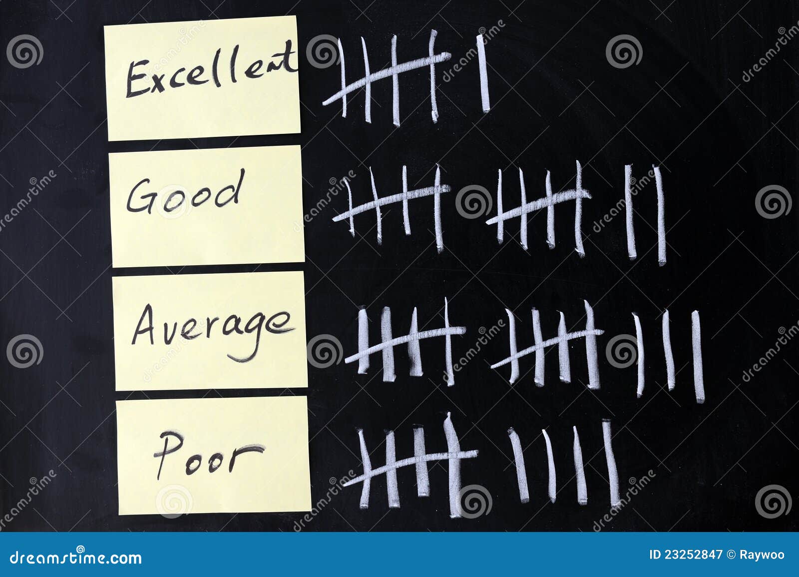 Quantity of Excellent, Good, Stock Image - Image of check, idea: 23252847