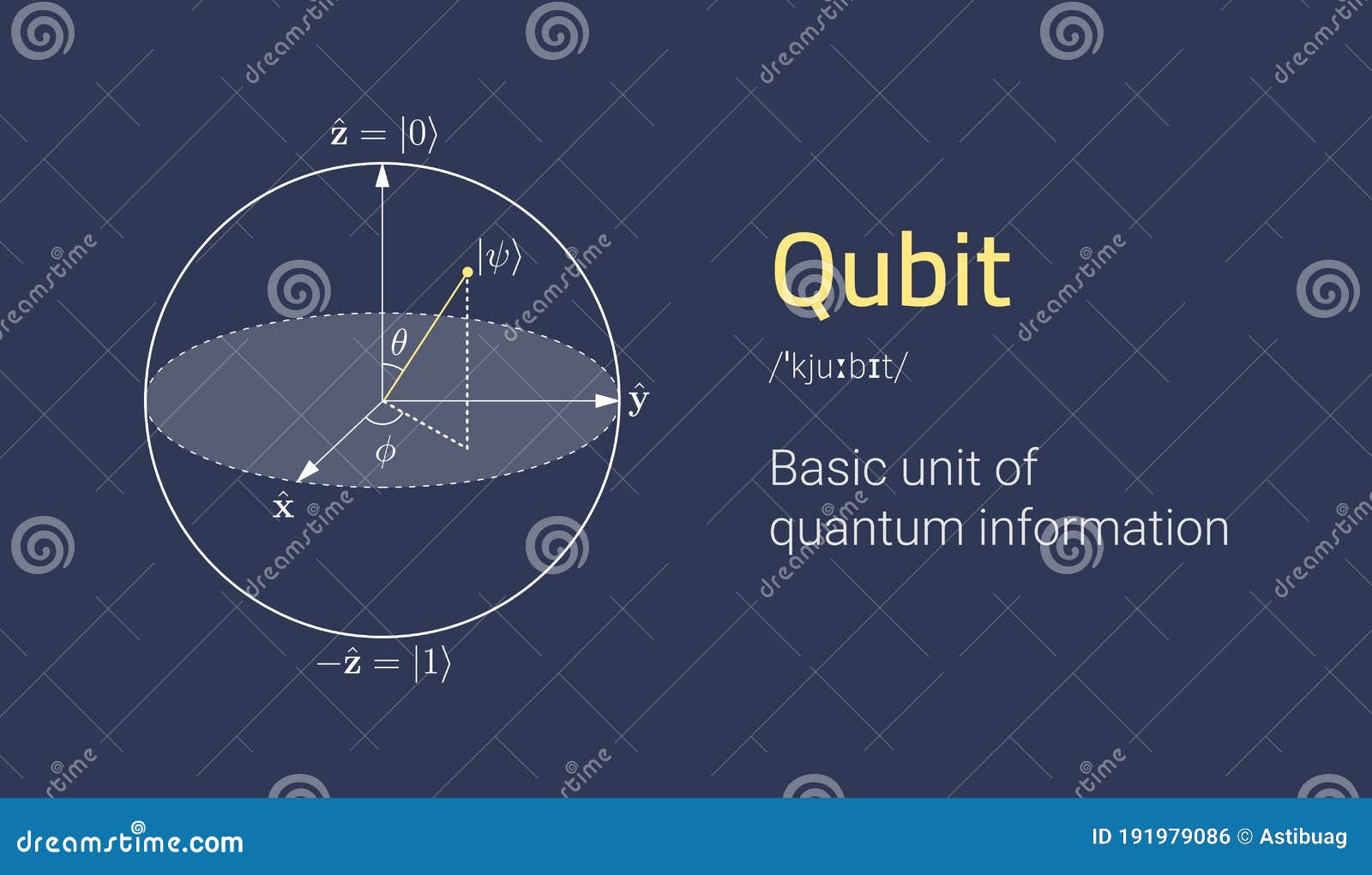 Quantum Bit Concept Representation Visualization Of Qubit Monochrome