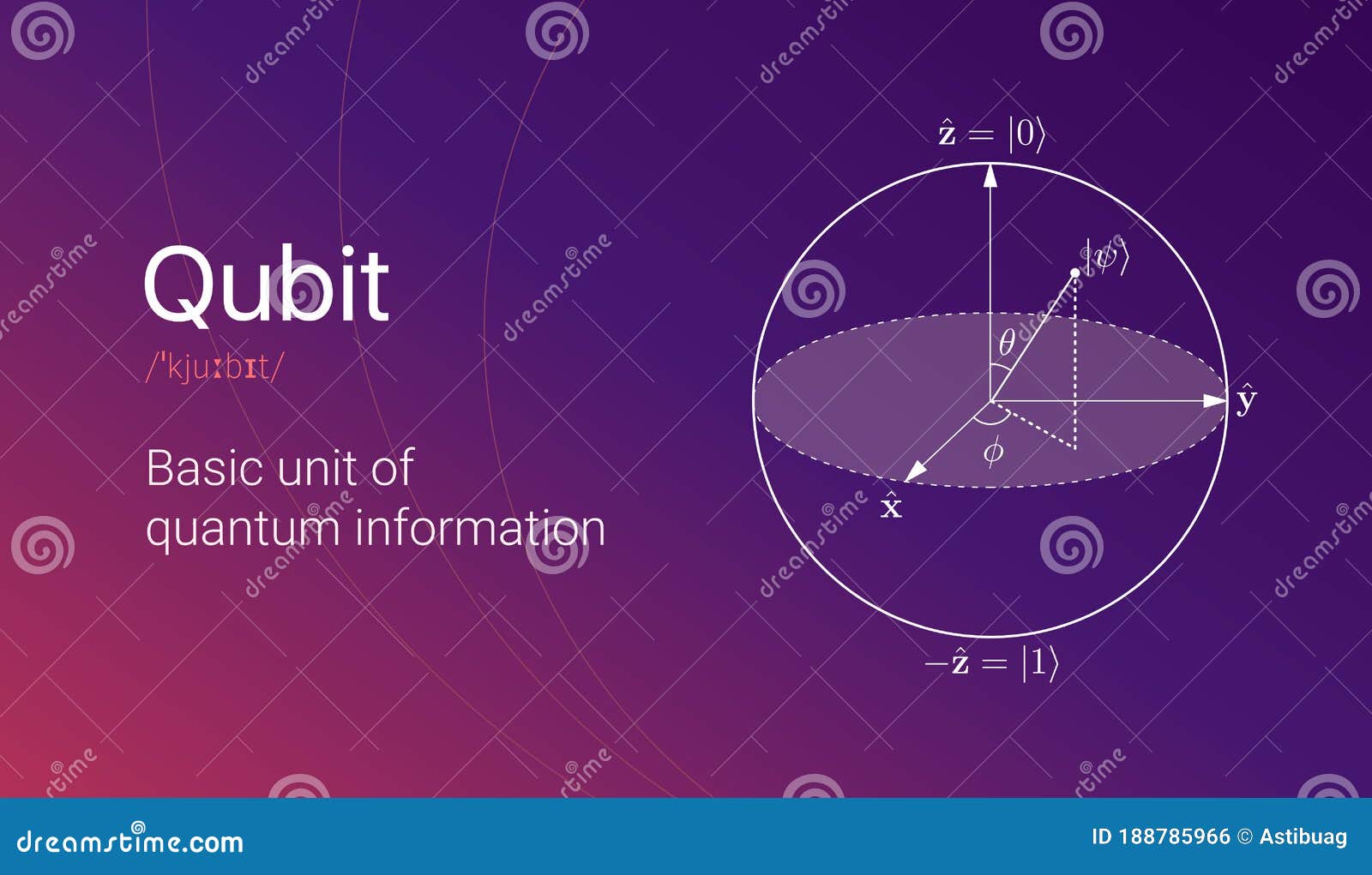 Quantum Bit Visual Concept Visualization Of Qubit On Colorful Quantum