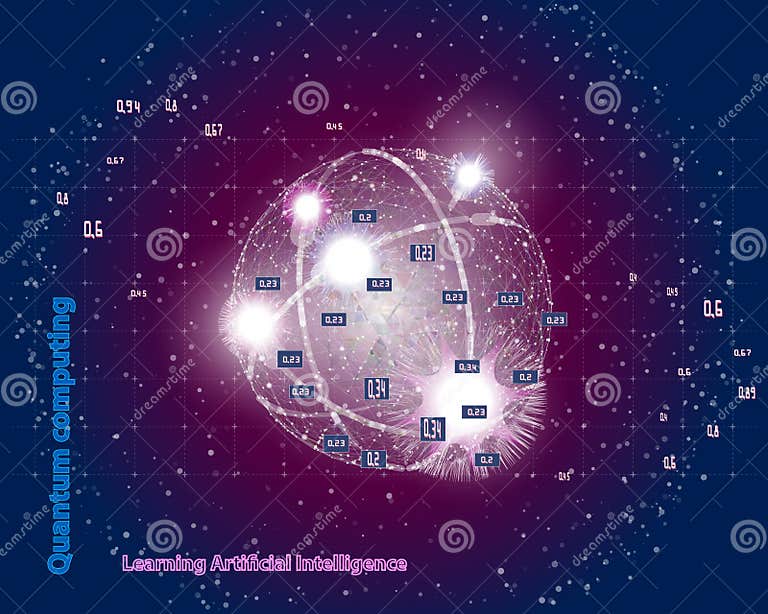 Quantum Computing. Big Data. Learning Artificial Intelligence ...