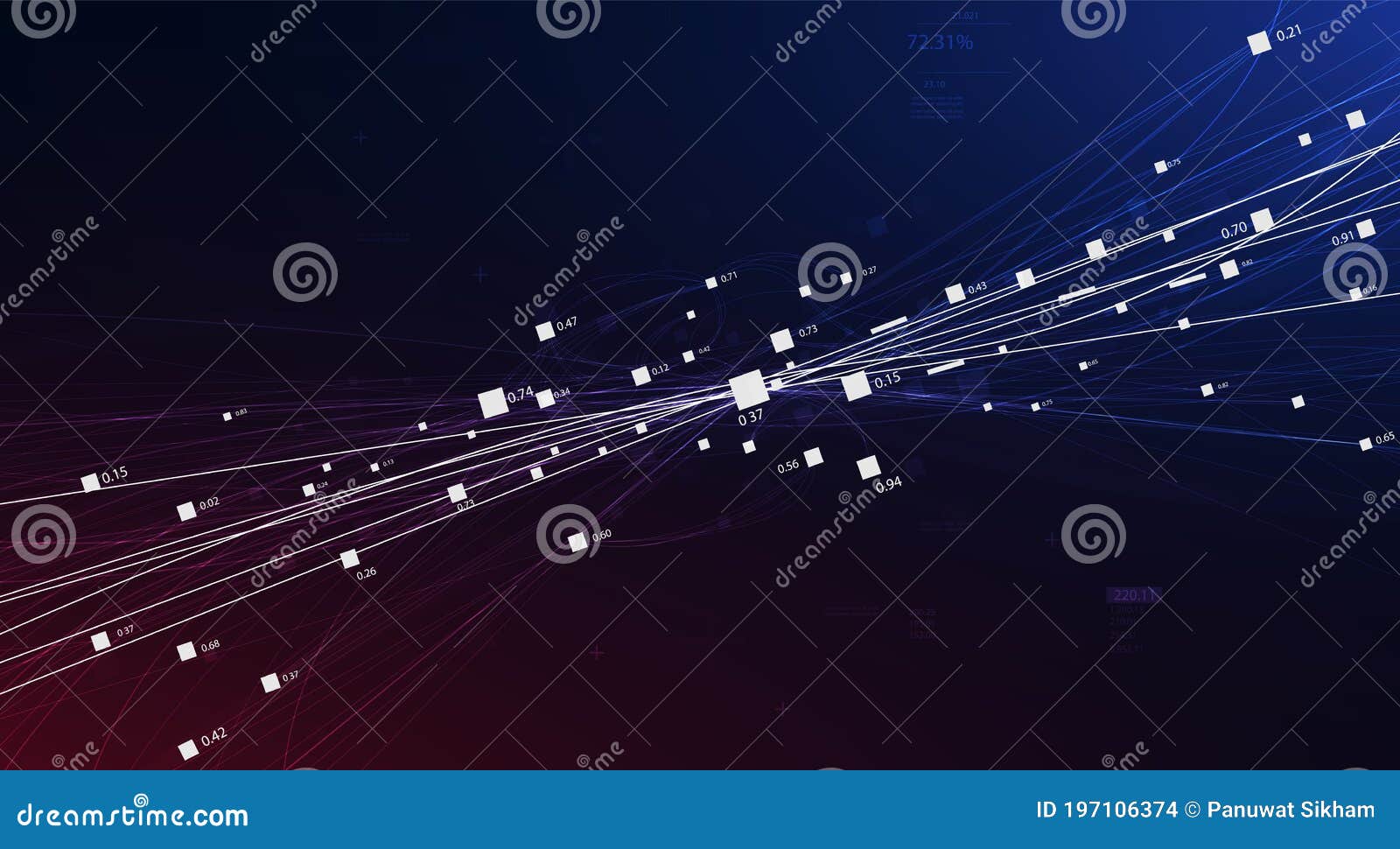Quantum Computing, Deep Learning Artificial Intelligence, Signal Cryptography Big Data ...