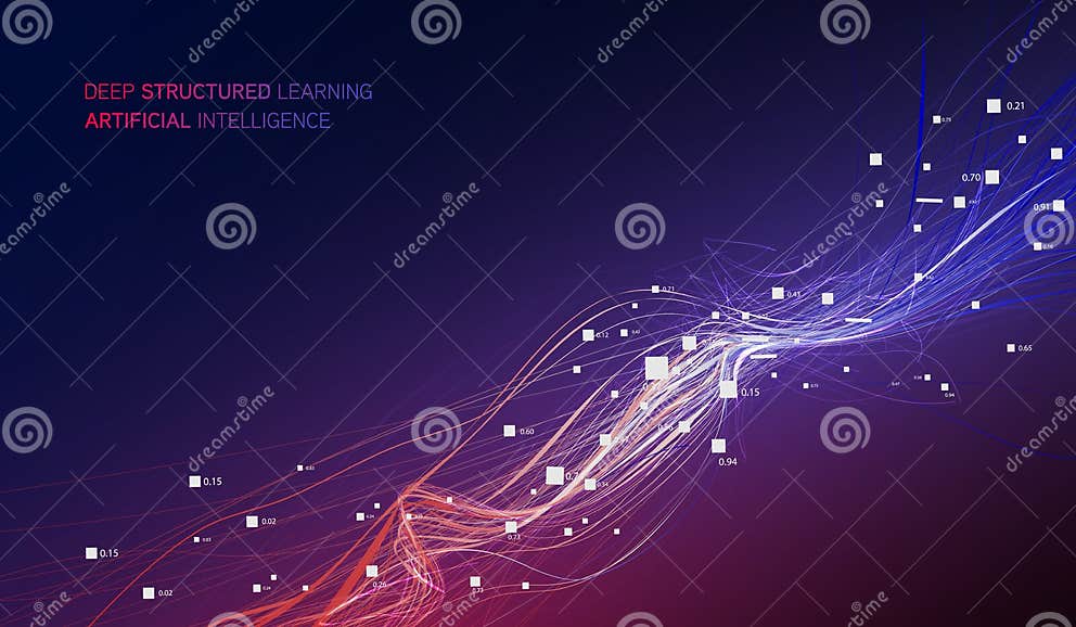 Quantum Computing, Deep Learning Artificial Intelligence, Signal Cryptography Big Data ...