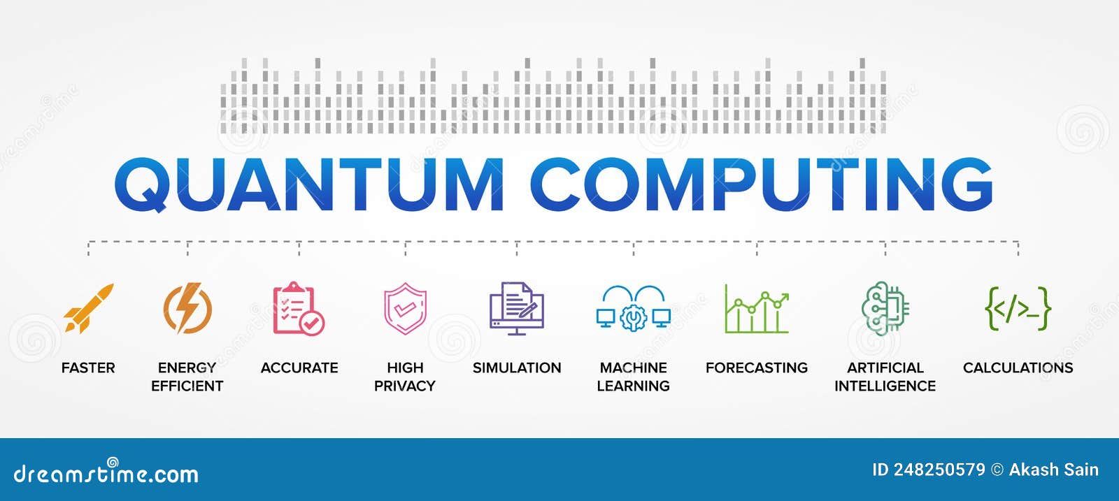 Quantum Computing Features Vector Icons Set Infographics Background ... Quantum Computing Features Vector Icons Set Infographics Background ...
