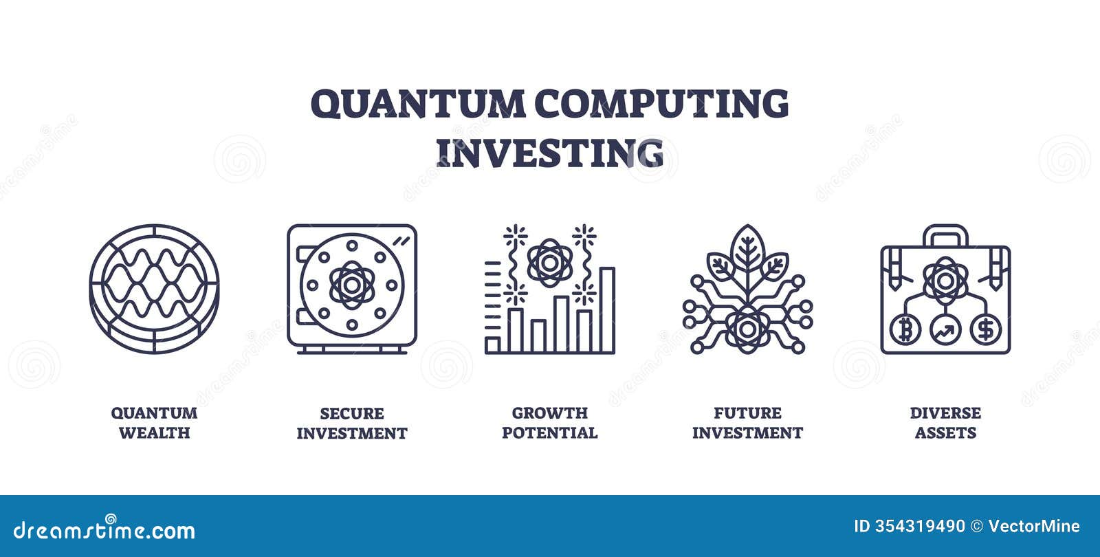 Quantum Computing Investing Icons Depict Wealth, Security, and Growth ...