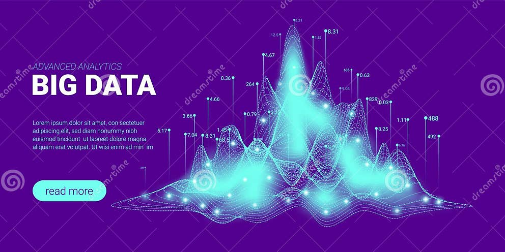 Quantum Computing Visualization Big Data Sorting Stock Vector