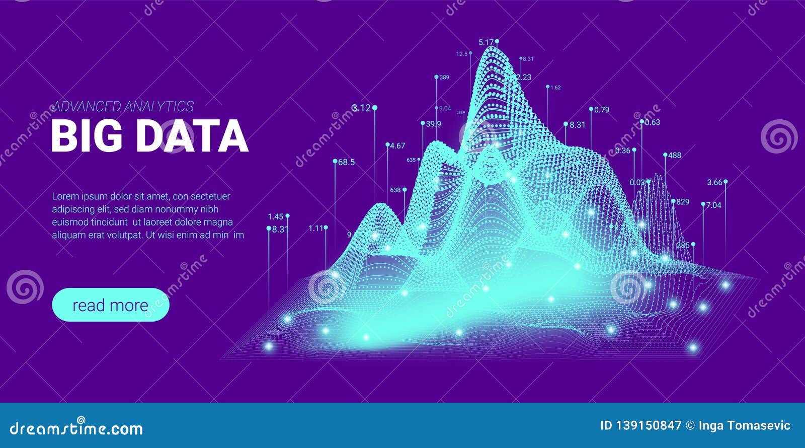 Quantum Bit Visual Concept. Visialization Of Qubit On White Background ...