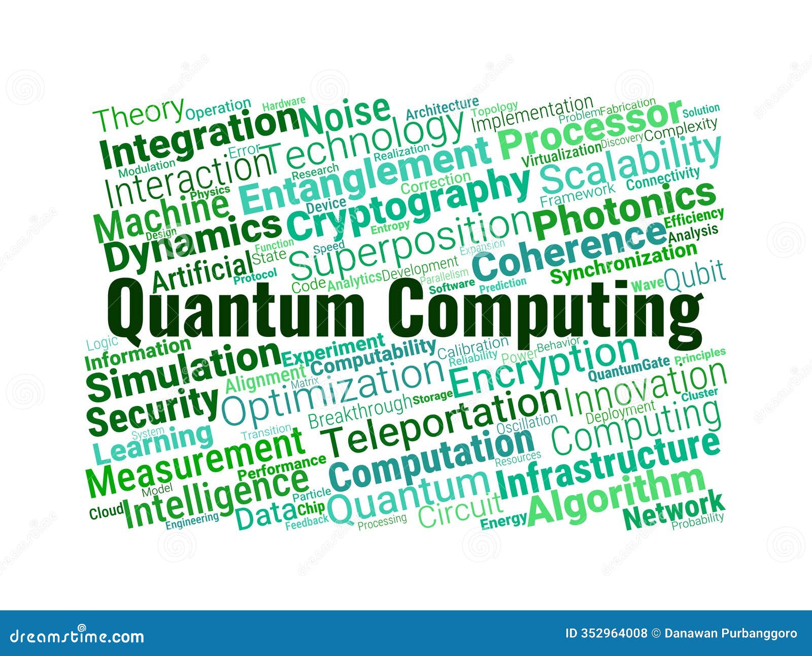 Quantum Computing Word Cloud Stock Illustration - Illustration of ...