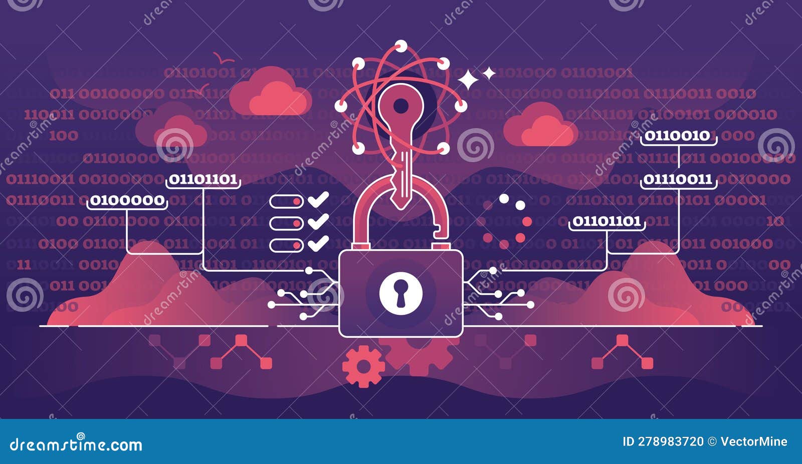 Quantum Cryptography As Advanced File Protection System Outline Concept Stock Vector ...