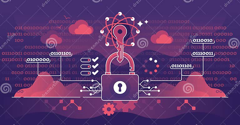 Quantum Cryptography As Advanced File Protection System Outline Concept Stock Vector ...