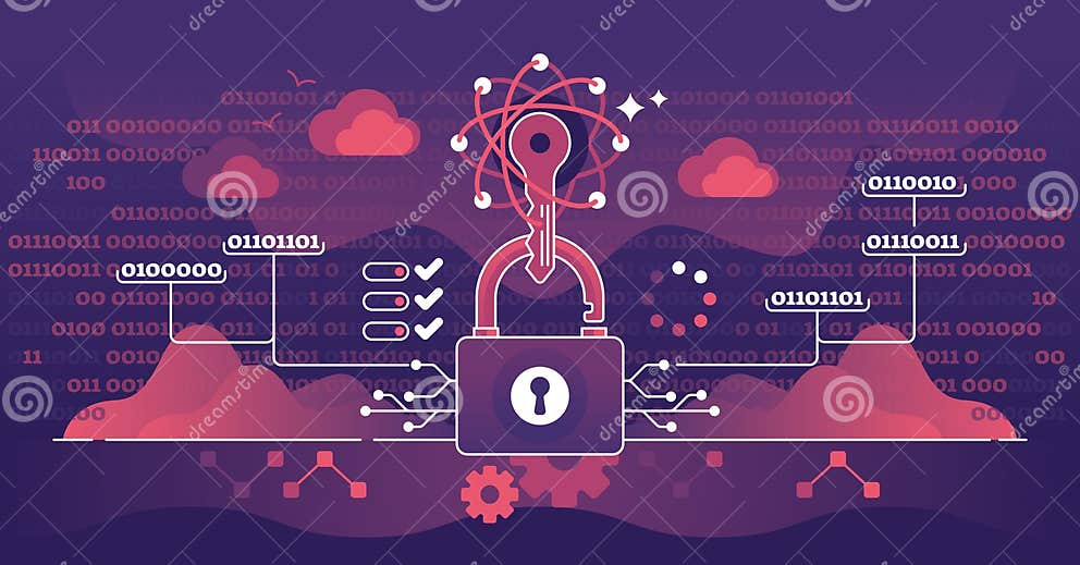 Quantum Cryptography As Advanced File Protection System Outline Concept Stock Vector ...