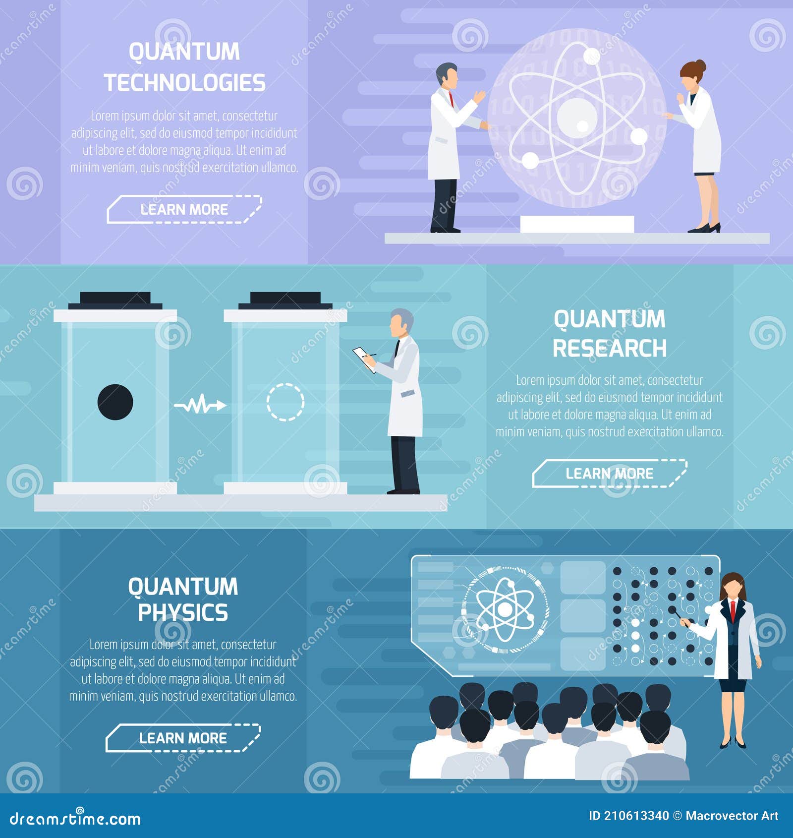 Quantum Physics Horizontal Banners Stock Vector - Illustration of ...