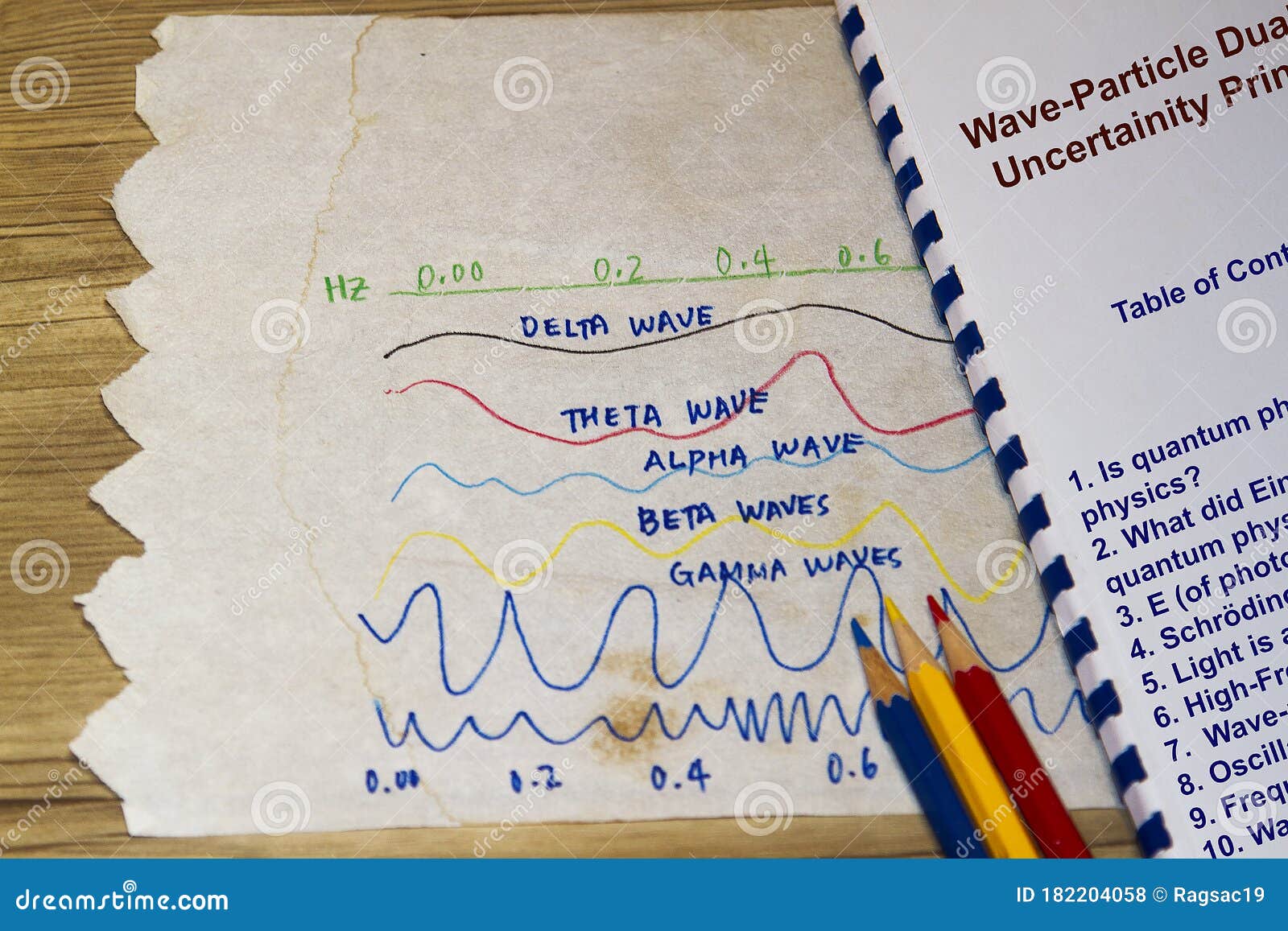 Quantum Physics Law of Energy and Vibration Stock Photo - Image of ...