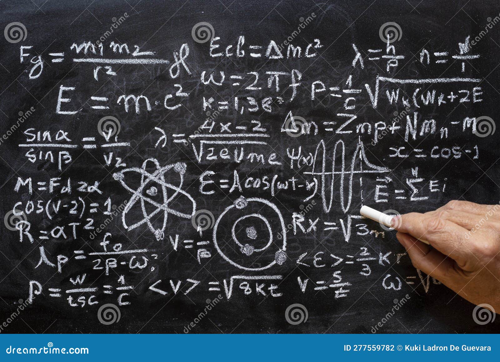 Quantum Physics Formulas