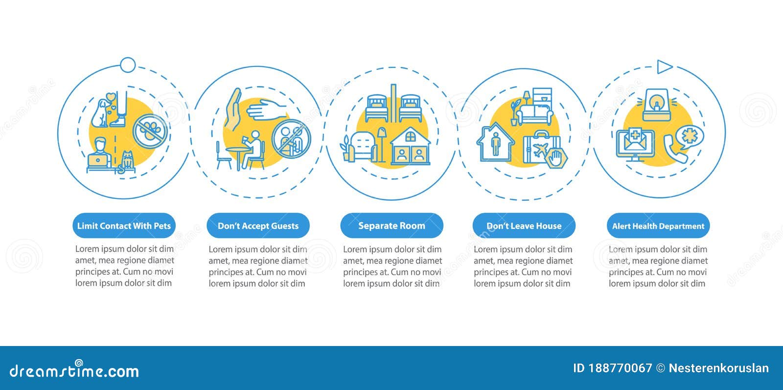 Quarantine, Self-isolation Tips Vector Infographic Template. Staying ...