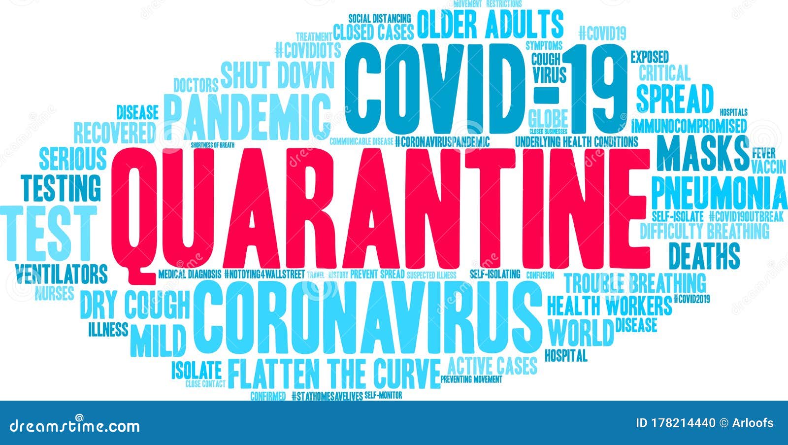 Quarantine Word Cloud stock vector. Illustration of covid2019 - 178214440