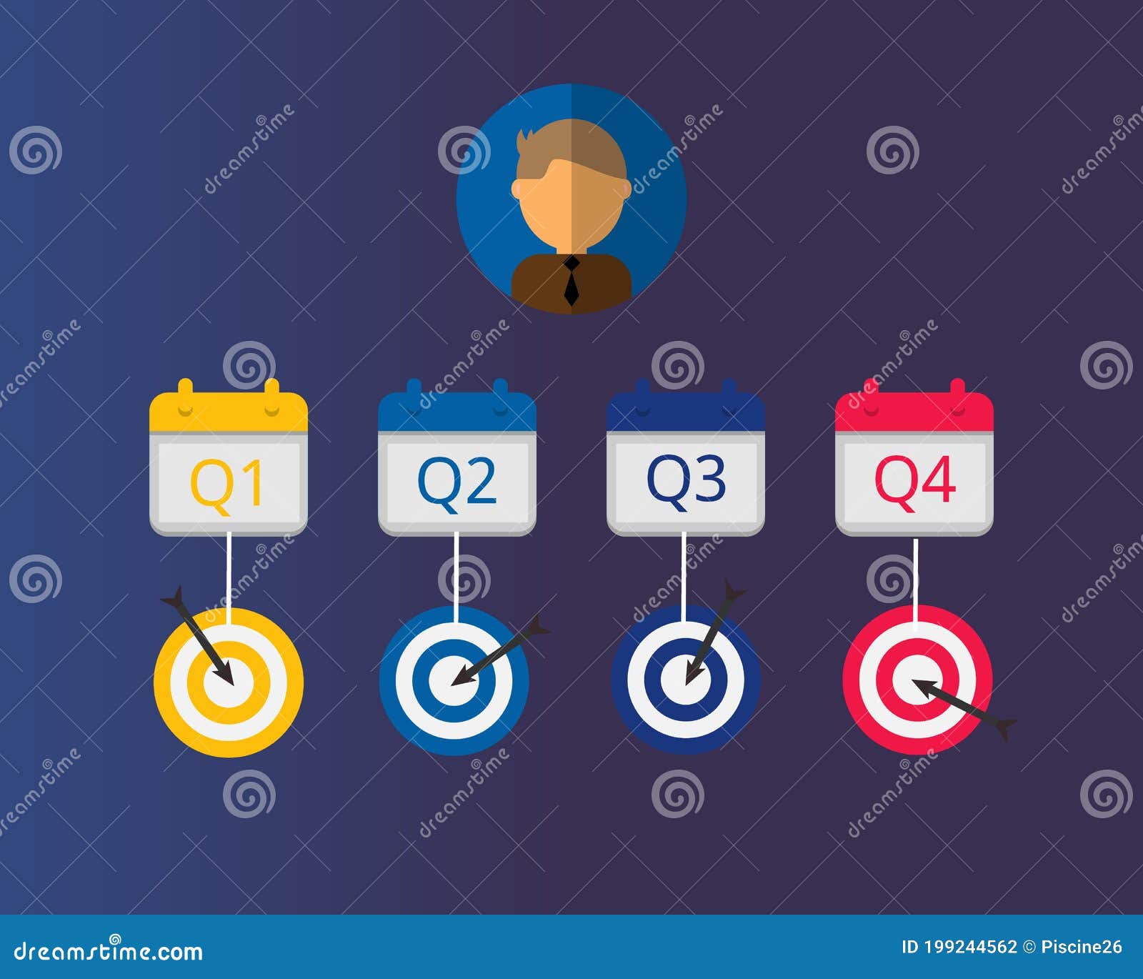Quarterly OKRs Objective Key Results Vector Stock Vector - Illustration ...