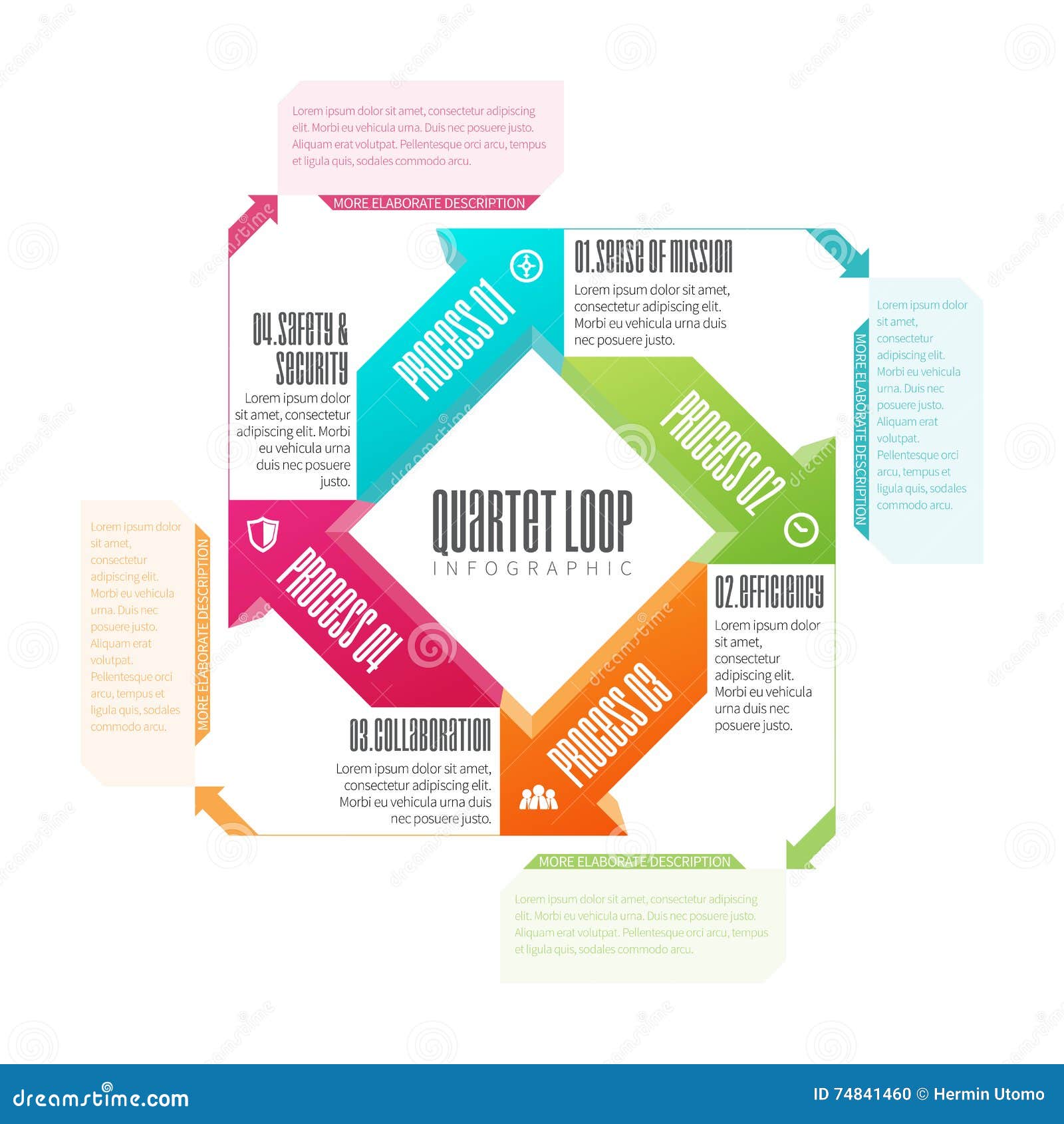 Quartet Loop Infographic stock vector. Illustration of graphic - 74841460