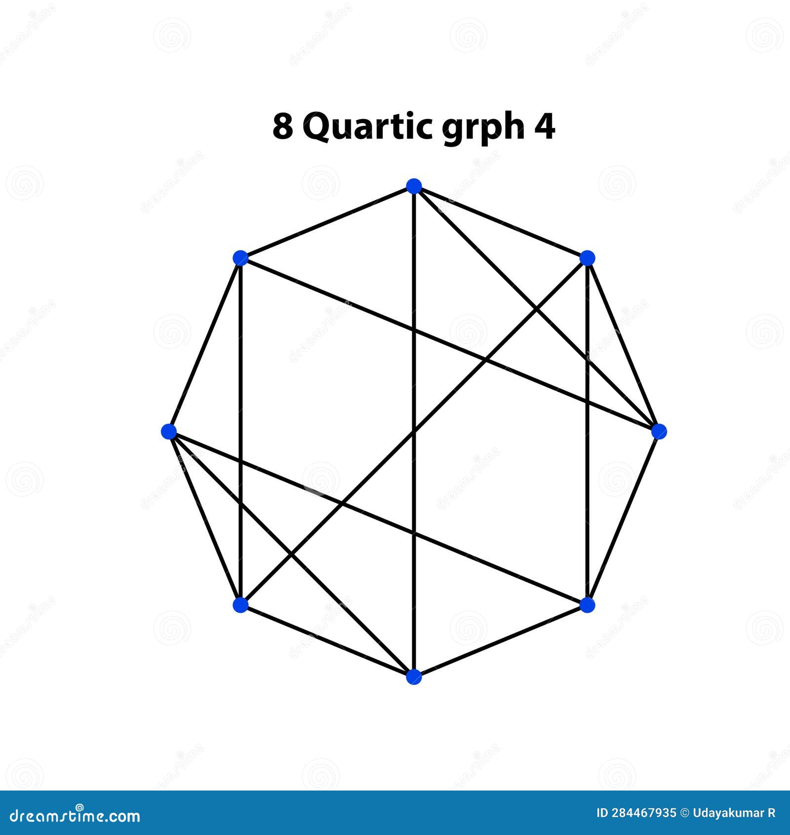 8 Quartic Graph. Sacred Geometry Vector Design Elements Stock Vector ...