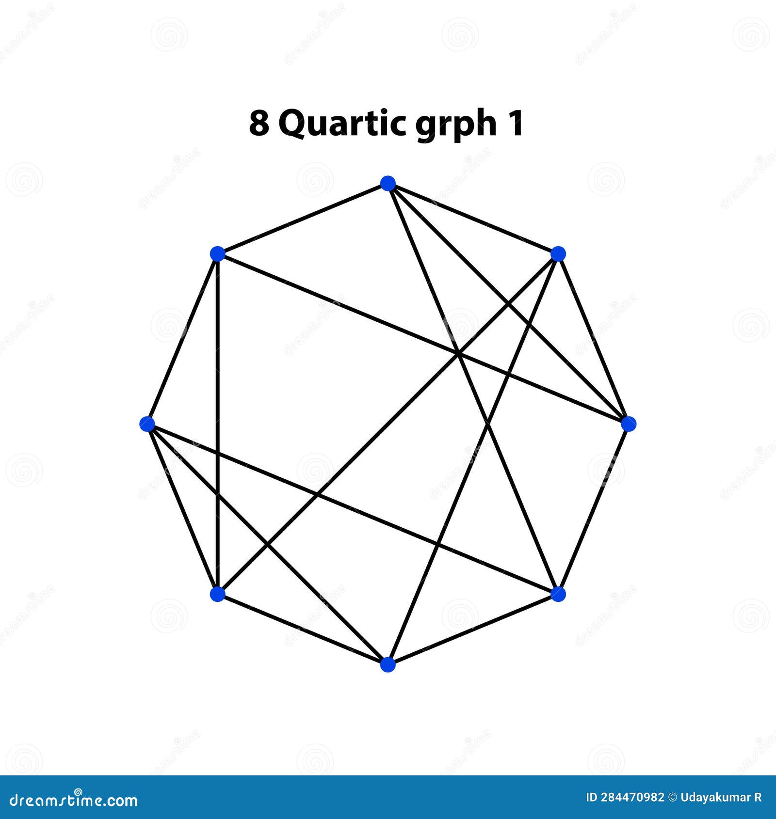8 Quartic Graph. Scared Geometry Vector Design Elements Stock Vector ...