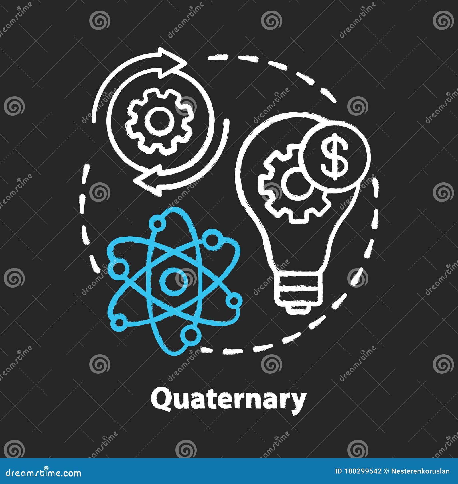 Quaternary Sector Concept Icon. Knowledge Sector Idea Thin Line ...