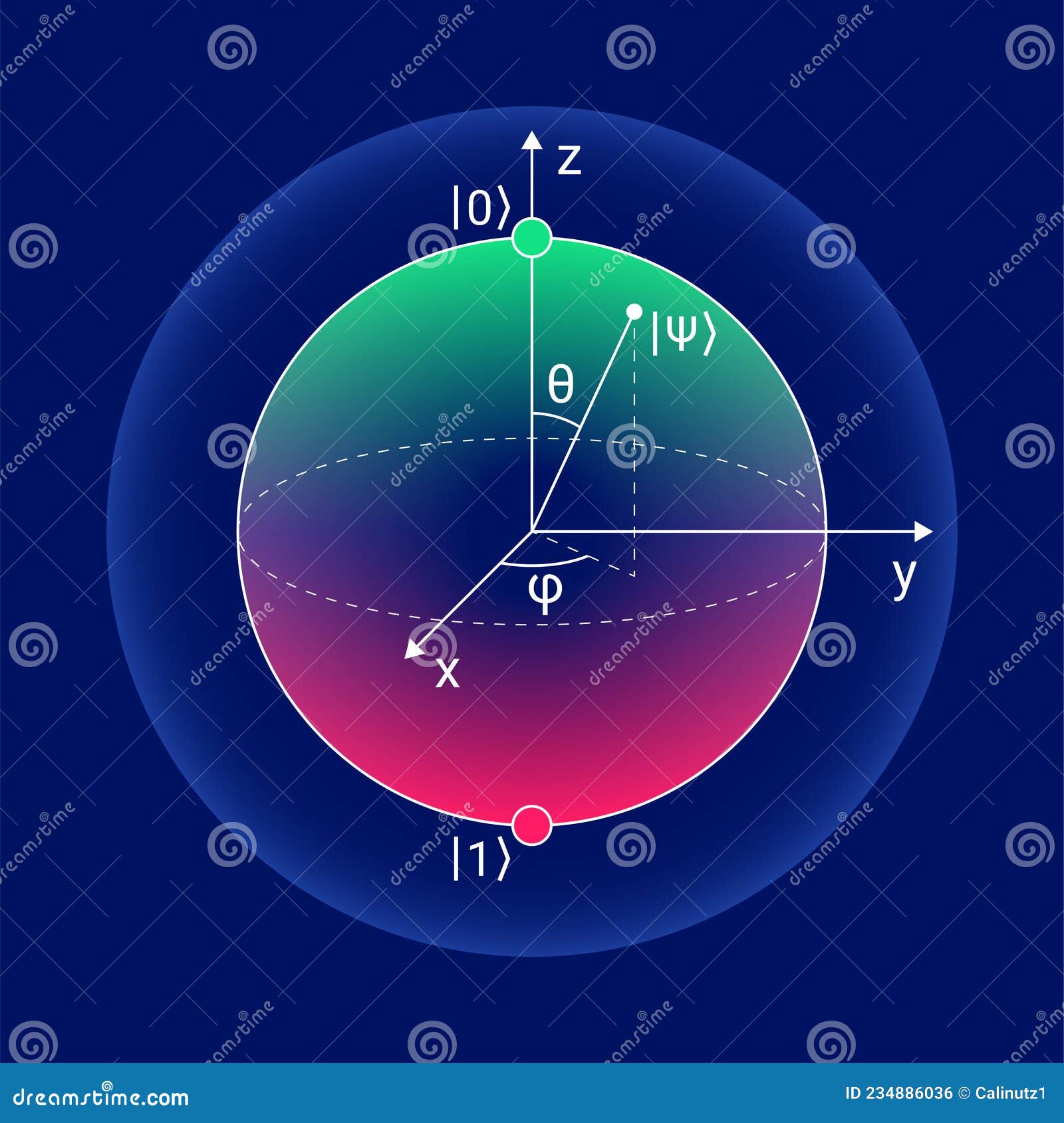 Qubit Concept Representation Visualization Of Quantum Bit Monochrome