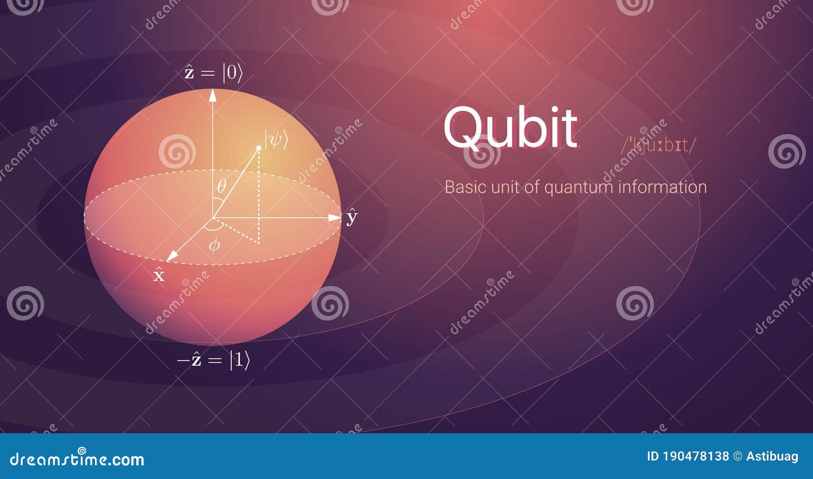Qubit Concept Representation Visualization Of Quantum Bit Vector