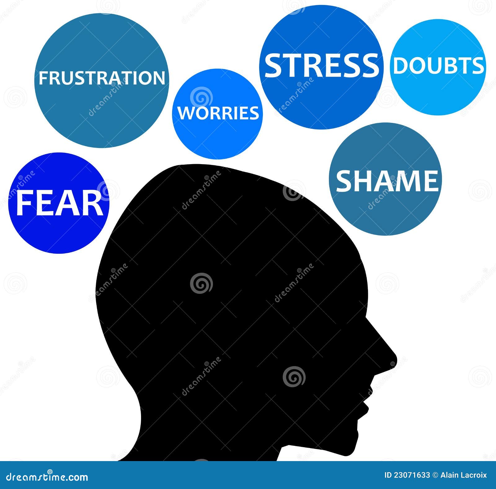 Que se siente mal stock de ilustración. Ilustración de mente - 23071633