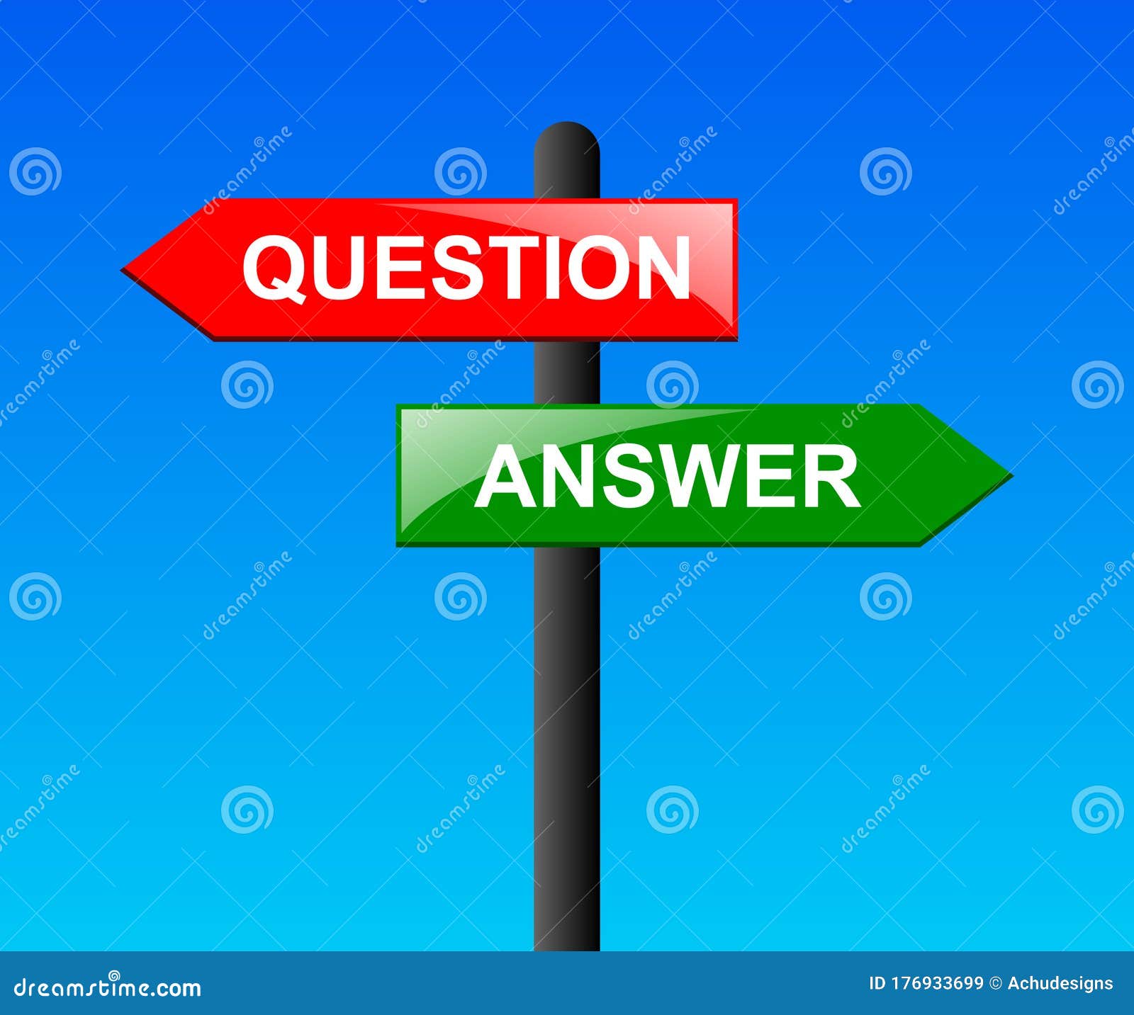 Question answer signposts stock vector. Illustration of clipart - 176933699