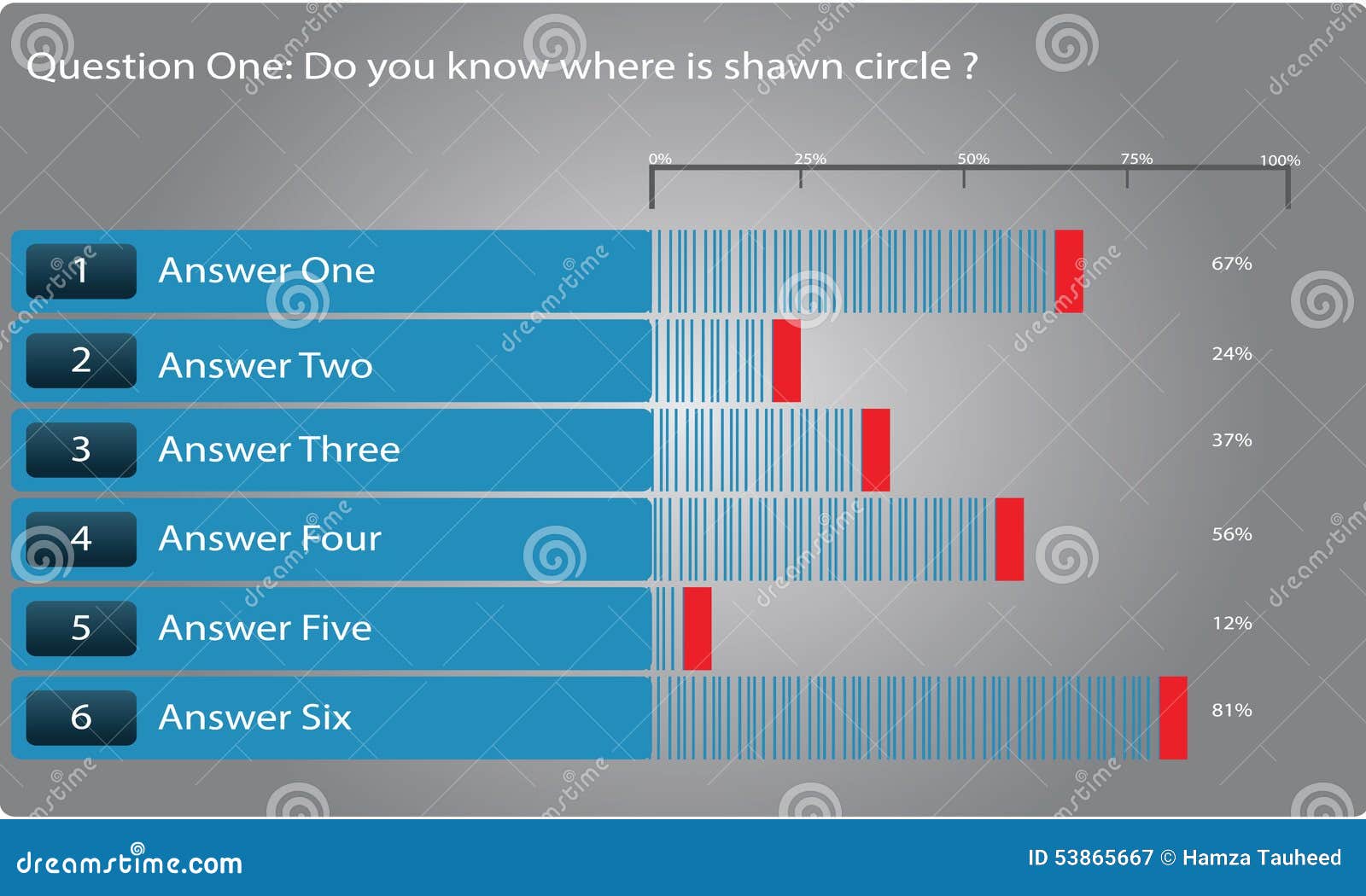 Question and Answers Chart with Percentage Chart Stock Vector ...